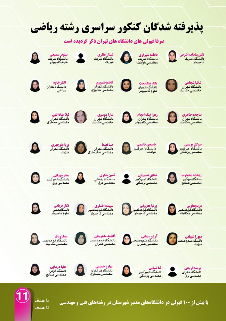 افتخار آفرینان کنکور هدف - مجموعه مدارس هدف